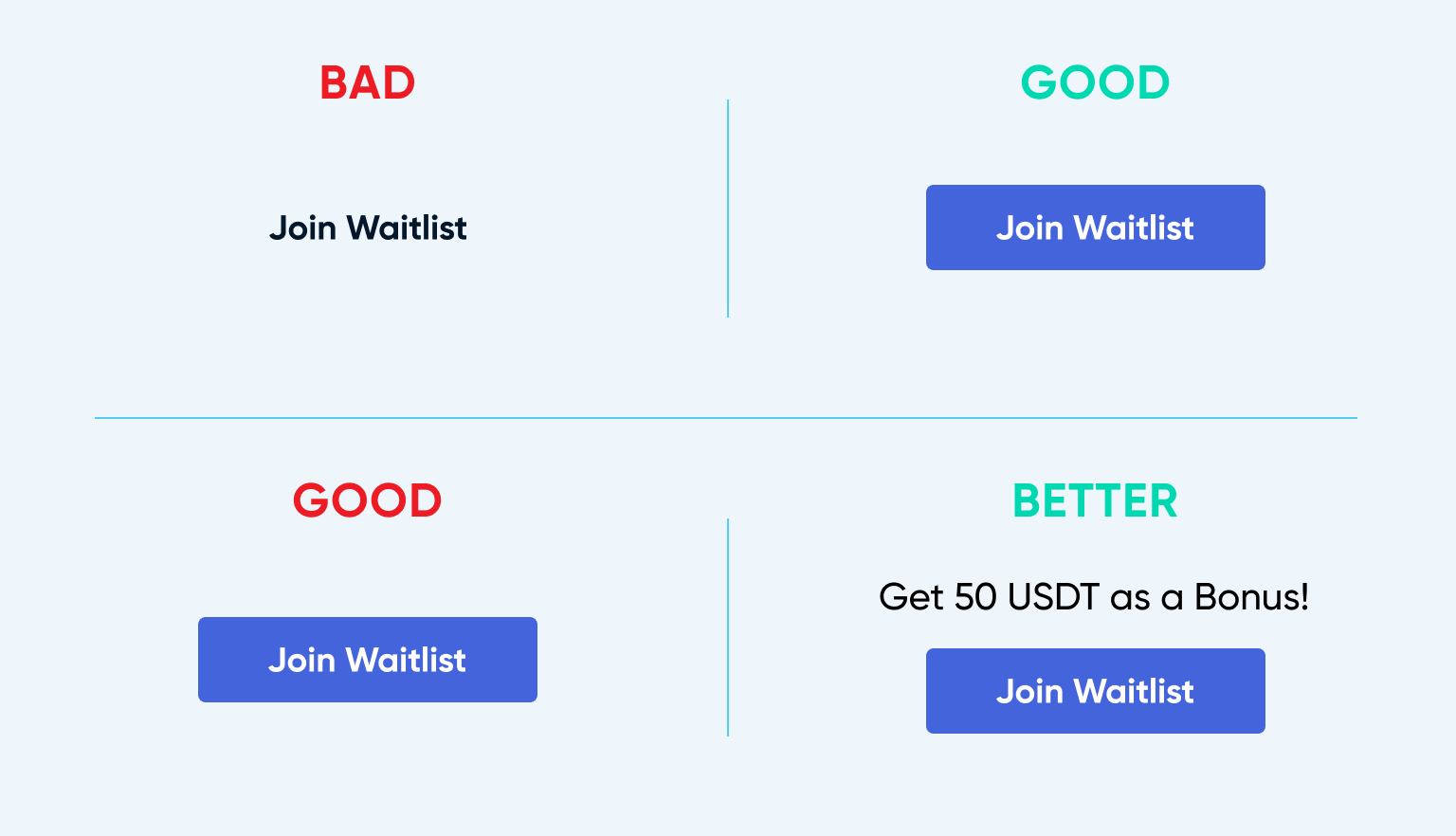 Where to Place Banners on Crypto Websites — Bitmedia Blog
