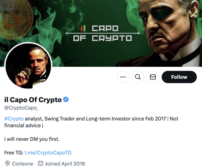 Crypto Twitter Marketing Guide — Bitmedia Blog